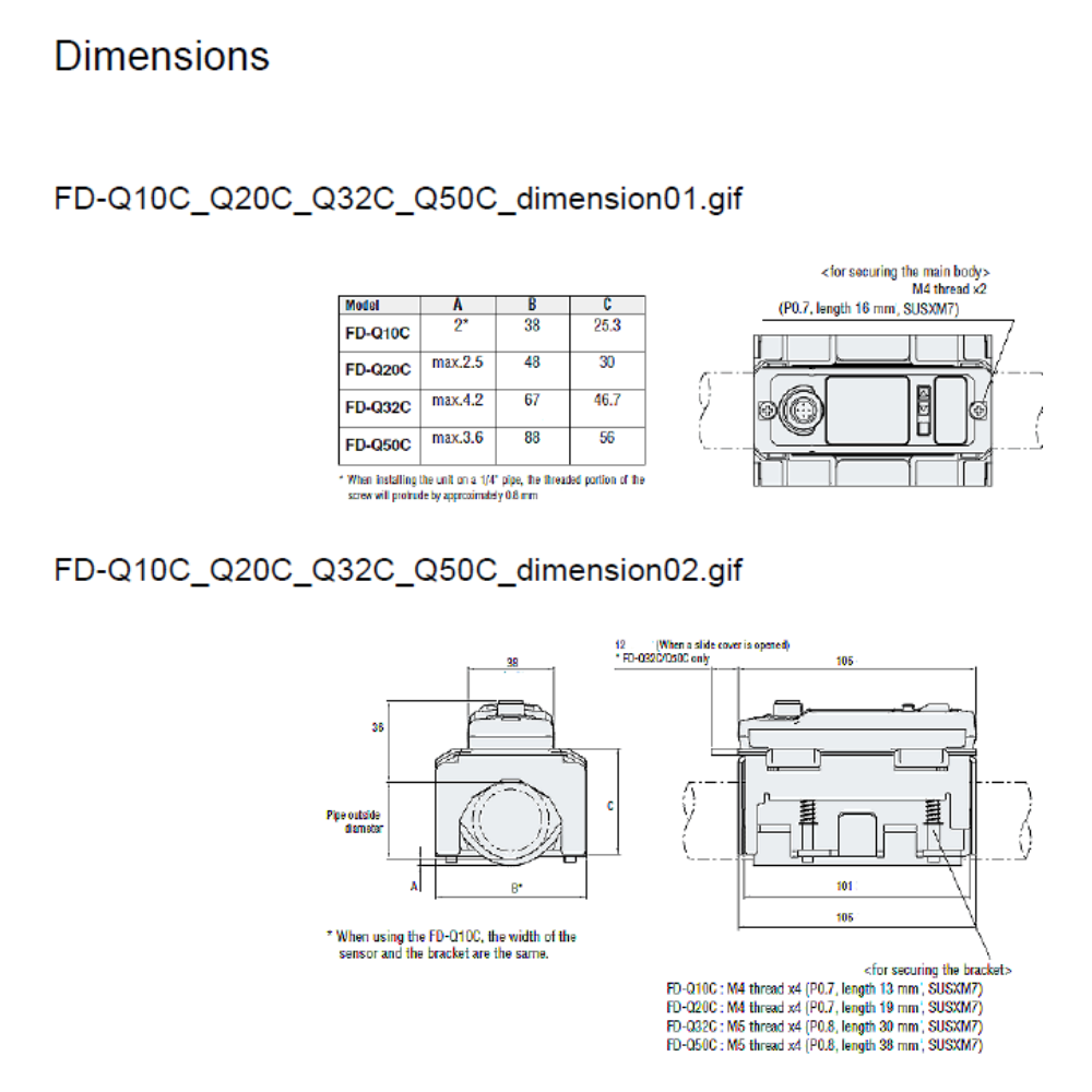 Keyence Clamp-On Flow Sensor (FD-Q Series) – OmniLyte